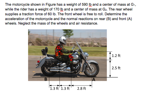 Solved The motorcycle shown in Figure has a weight of 590 lb | Chegg.com