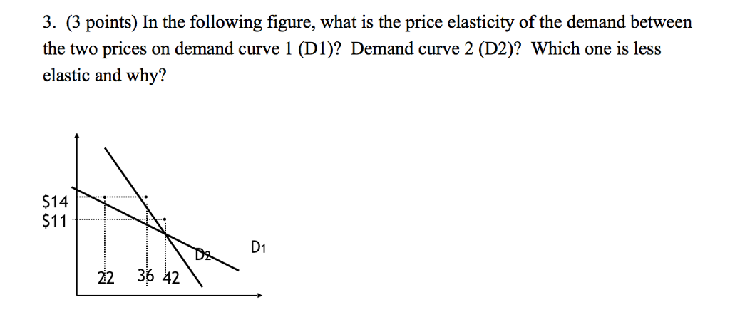 Solved 3. (3 points) In the following figure, what is the | Chegg.com