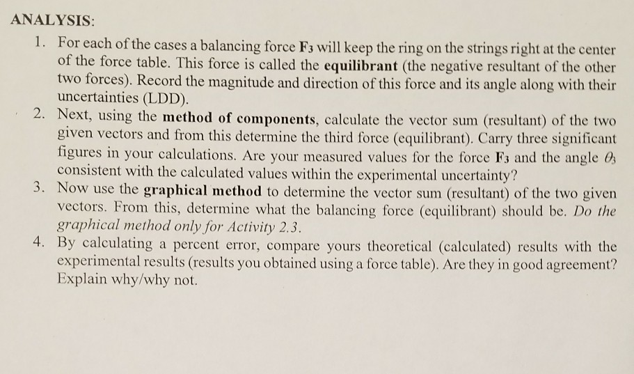 Solved PROCEDURE: The force table is illustrated in the | Chegg.com