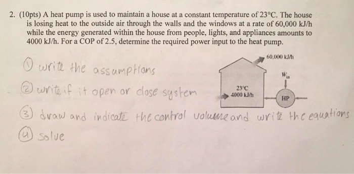 Solved A heat pump is used to maintain a house at a constant | Chegg.com