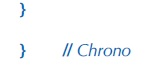 Programming language is C++. The chrono.h and | Chegg.com