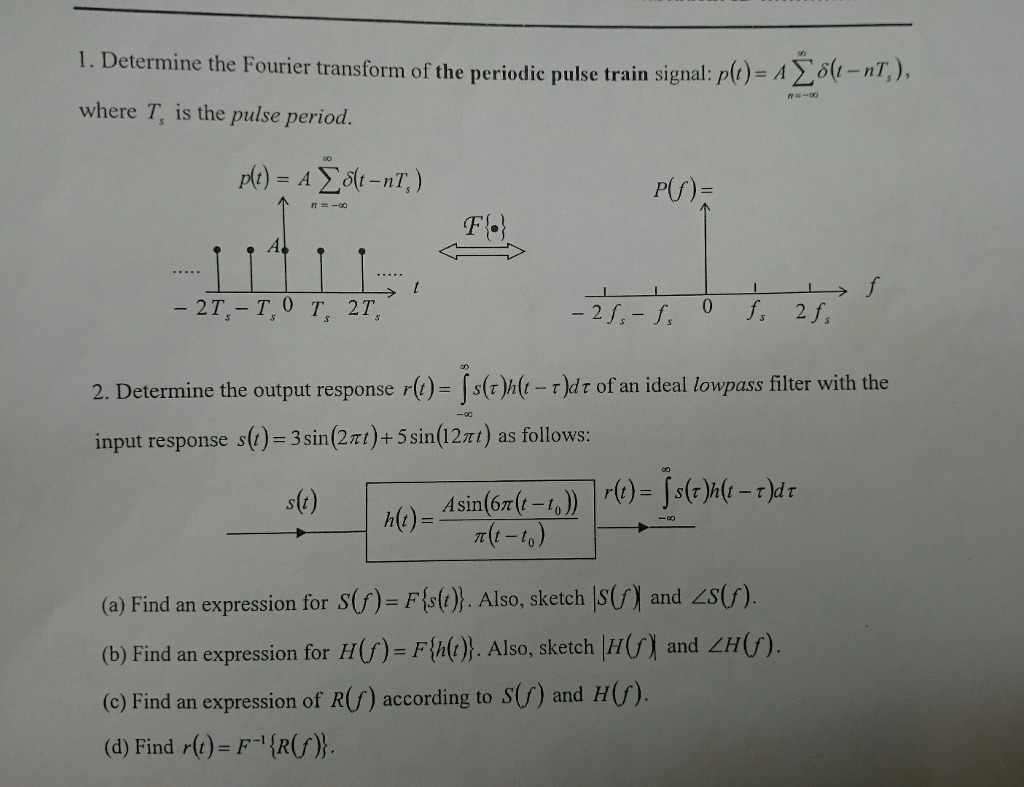 Solved 1. Determine the Fourier transform of the periodic | Chegg.com