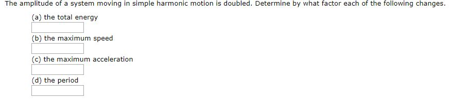 Solved The amplitude of a system moving in simple harmonic | Chegg.com