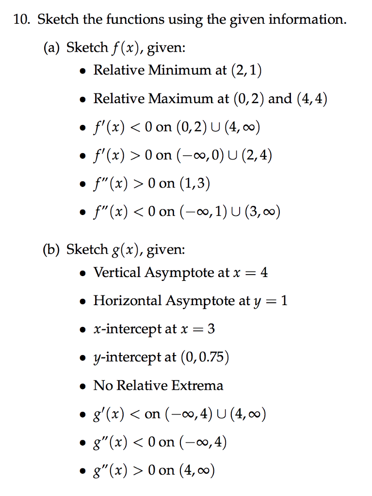 Solved Sketch the functions using the given information. | Chegg.com