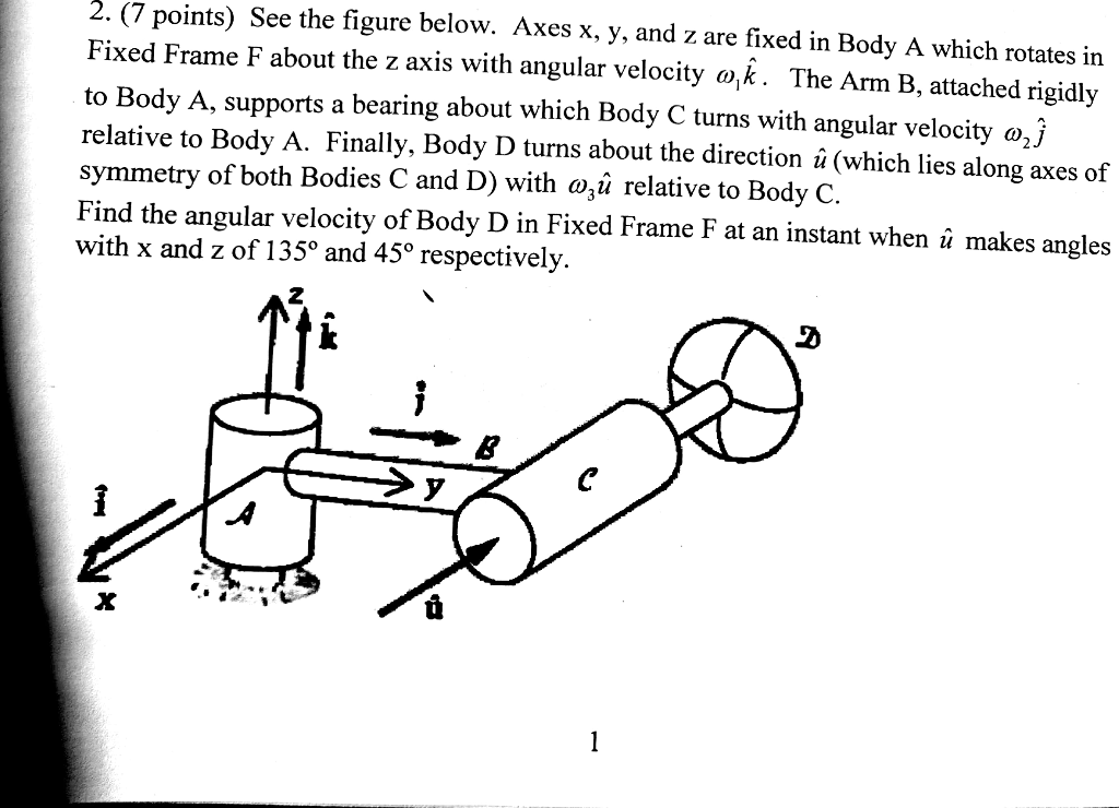 Solved 2. (7 points) See the figure below. Axes x, y, and z | Chegg.com