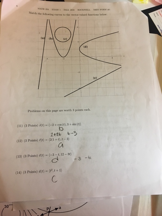 Solved Match the following curves to the vector-valued | Chegg.com