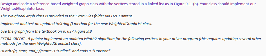 Solved eraph class with the vertices stored Design and code | Chegg.com
