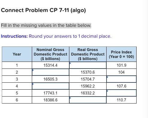 Solved Connect Problem CP 7-11 (algo) Fill in the missing | Chegg.com