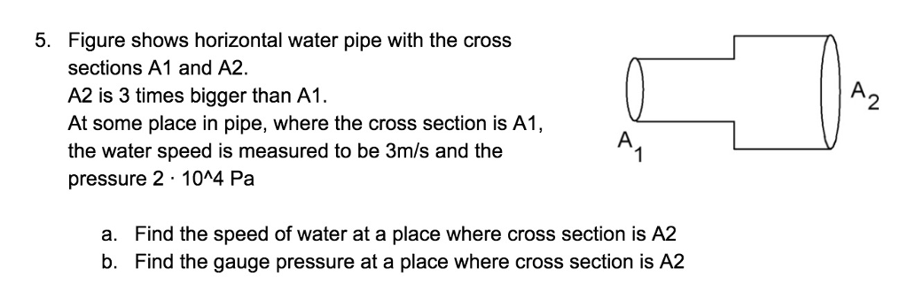 Solved 5. Figure shows horizontal water pipe with the cross | Chegg.com