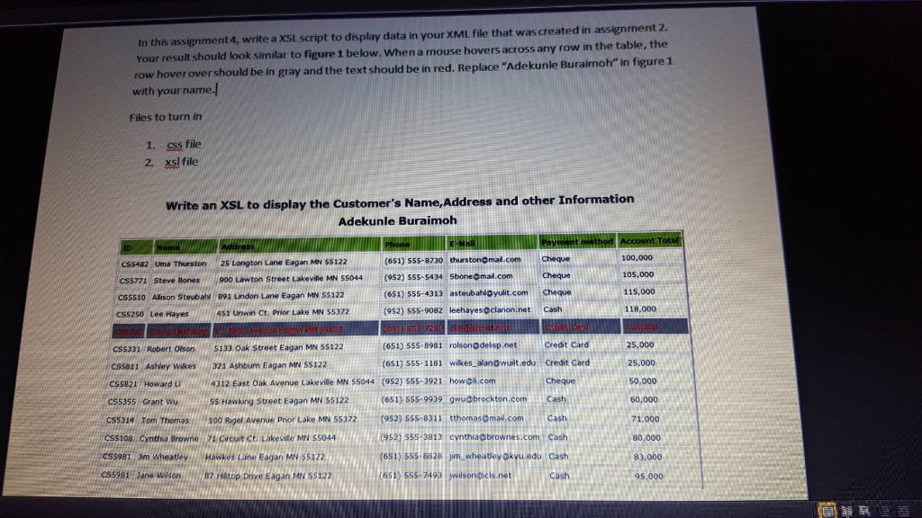 Solved In this assignment4, write a XSL script to display | Chegg.com