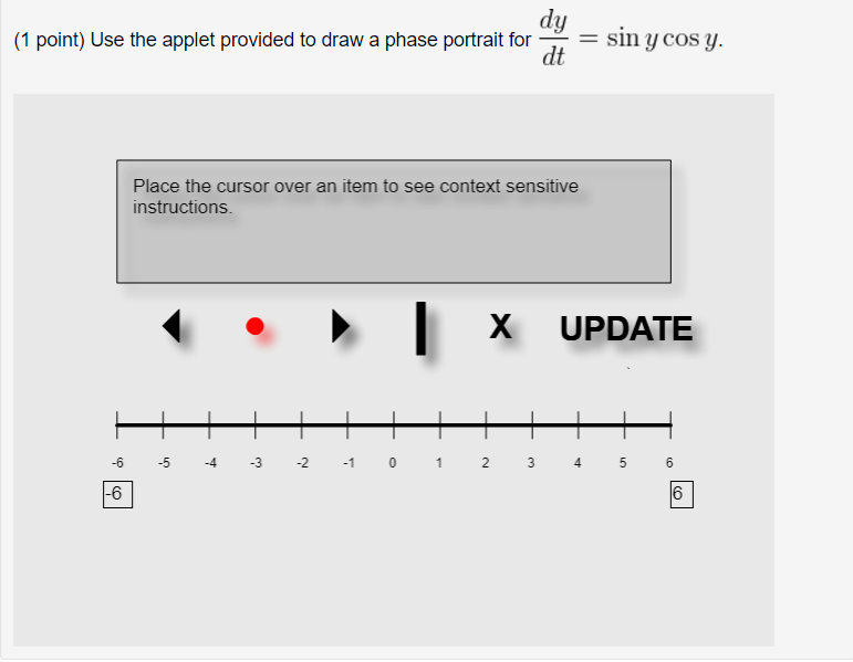 Solved Use the applet provided to draw a phase portrait for | Chegg.com