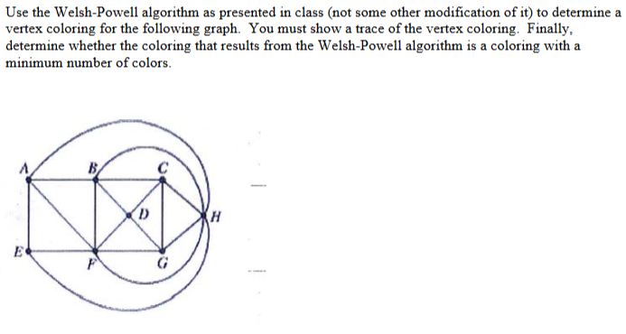 Use the Welsh-Powell algorithm as presented in class | Chegg.com