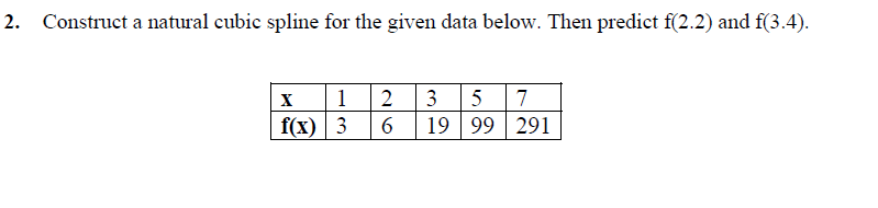 Solved 2. Construct a natural cubic spline for the given | Chegg.com