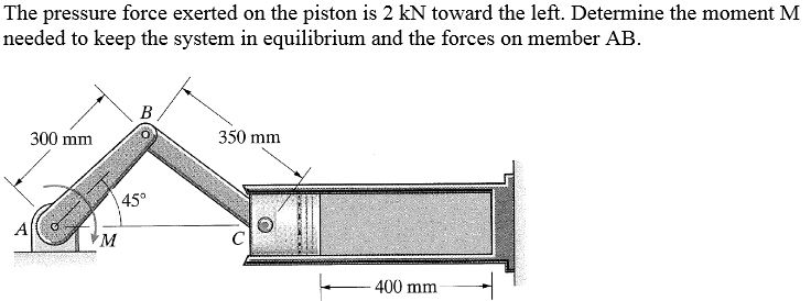 The pressure force exerted on the piston is 2 kN | Chegg.com