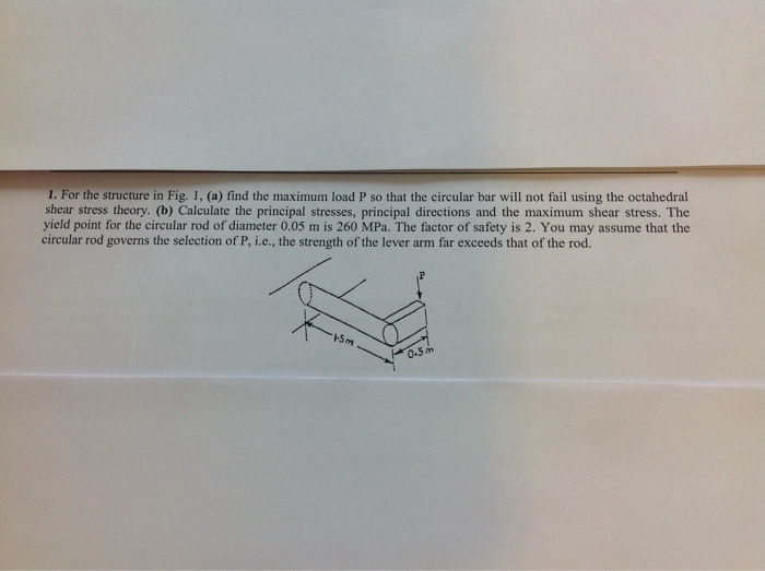 Solved For the structure in Fig. 1, find the maximum load P | Chegg.com