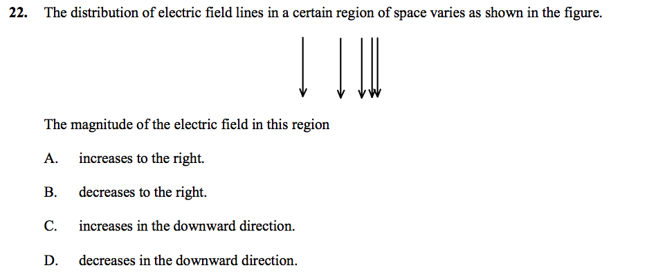 Solved The distribution of electric field lines in a certain | Chegg.com