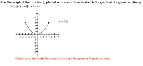 Solved Use the graph of the function f, plotted with a solid | Chegg.com