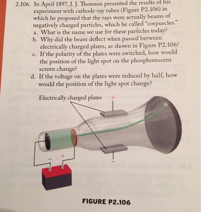 Solved J. J. Thomson presented the results of his experiment | Chegg.com