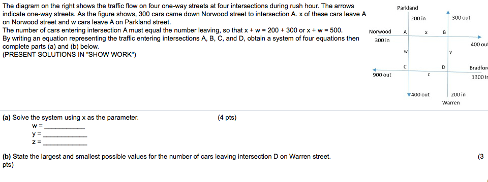 Solved The diagram on the right shows the traffic flow on | Chegg.com