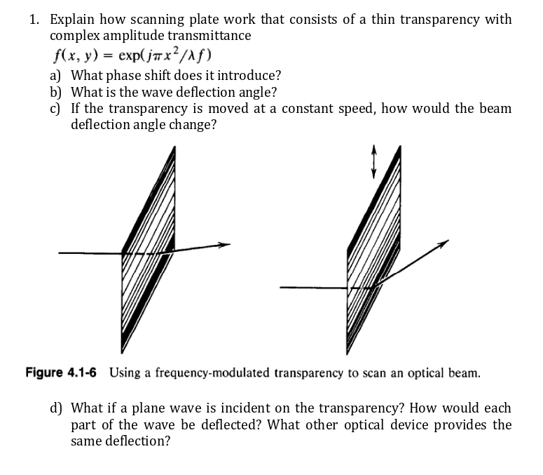 1. Explain how scanning plate work that consists of a | Chegg.com