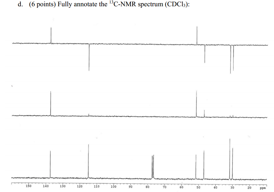 Solved (35 points total) Structure Elucidation 2. Determine | Chegg.com