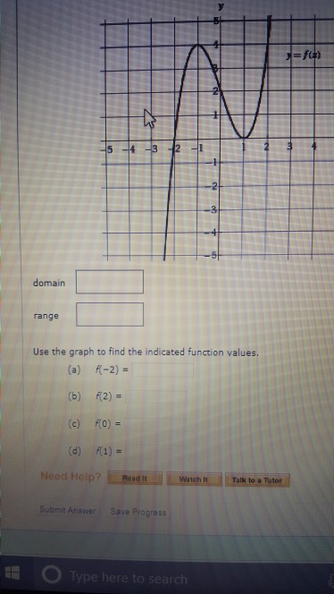 Solved 2 -1 domain range Use the graph to find the indicated | Chegg.com