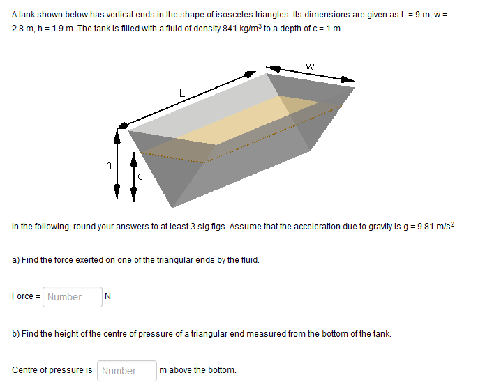 Solved A tank shown below has vertical ends in the shape of | Chegg.com