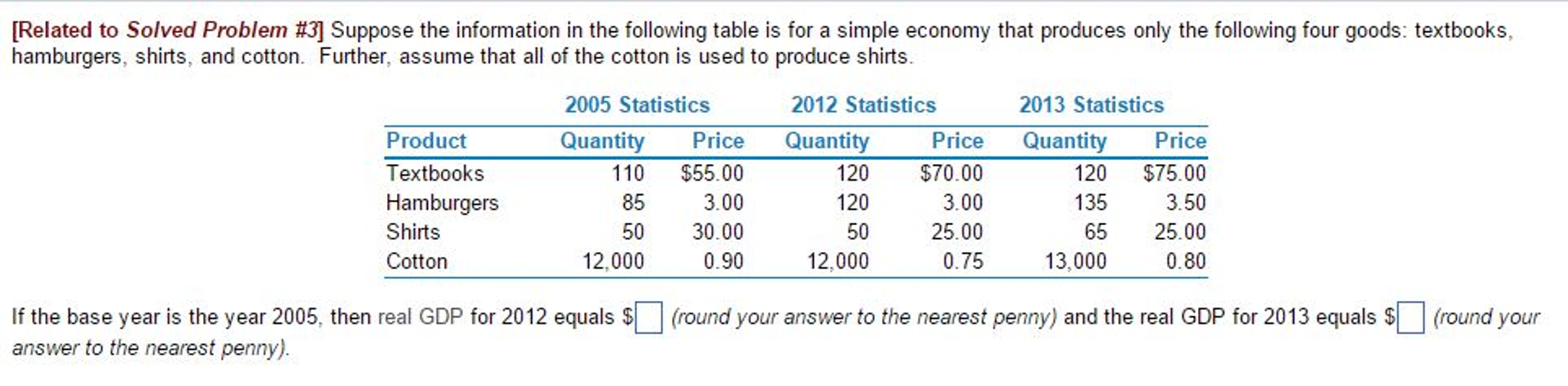 Solved Suppose the information in the following table is for | Chegg.com