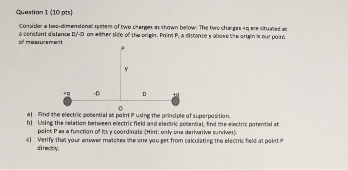Solved Consider a two-dimensional system of two charges as | Chegg.com