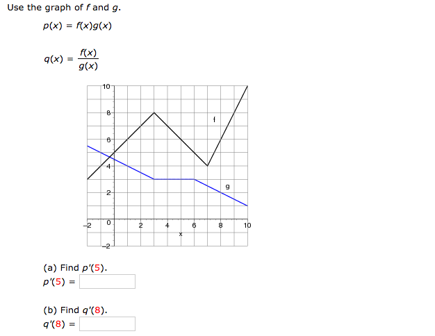 Solved Use the graph of f and g. p(x) = f(x)g(x) q(x) = | Chegg.com