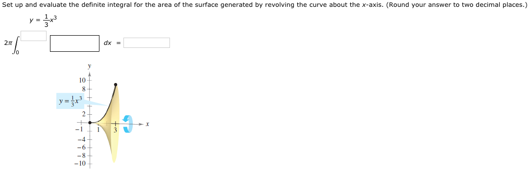 Solved Set up and evaluate the definite integral for the | Chegg.com