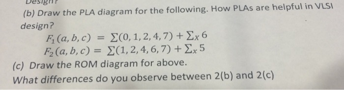 Solved Draw the PLA diagram for the following. How PLAs are | Chegg.com