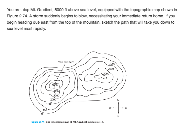 Solved You are atop Mt. Gradient, 5000 ft above sea level, | Chegg.com