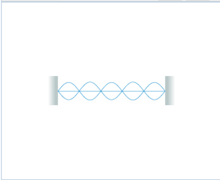 Solved A 1.5 m -long string is fixed at both ends and | Chegg.com