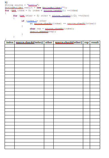 Solved 5. (10 points; 5 points each) Tracing the loops below | Chegg.com