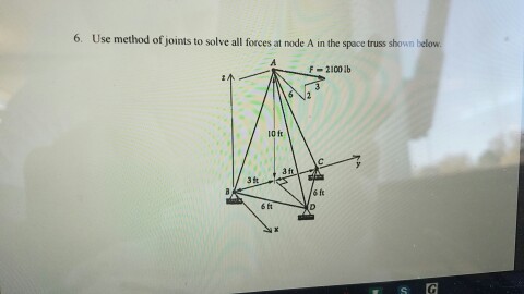Solved Use method of joints to solve all forces at node A in | Chegg.com