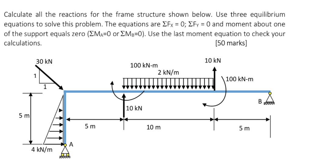 Solved Calculate all the reactions for the frame structure | Chegg.com