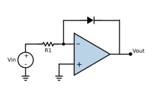 Solved what is the transfer function of log and antilog | Chegg.com