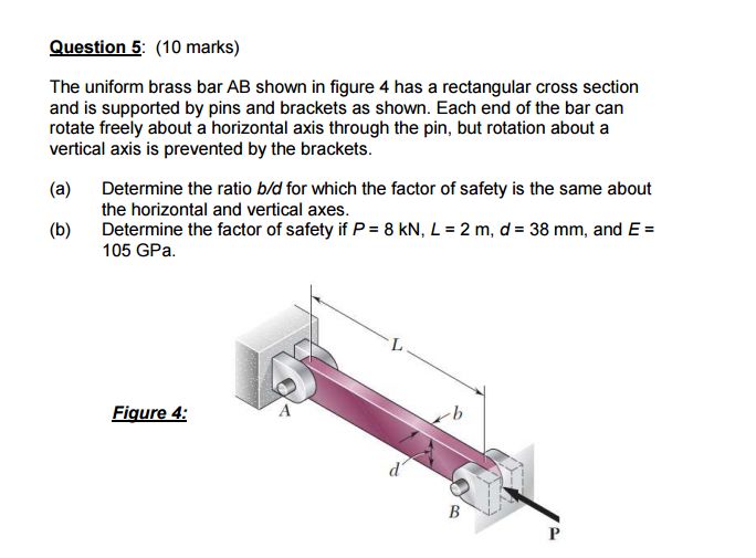 Solved The uniform brass bar AB shown in figure 4 has a | Chegg.com