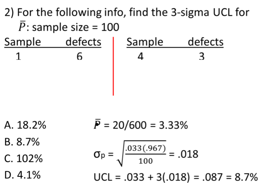 Solved How did they get the p chart for this and the | Chegg.com