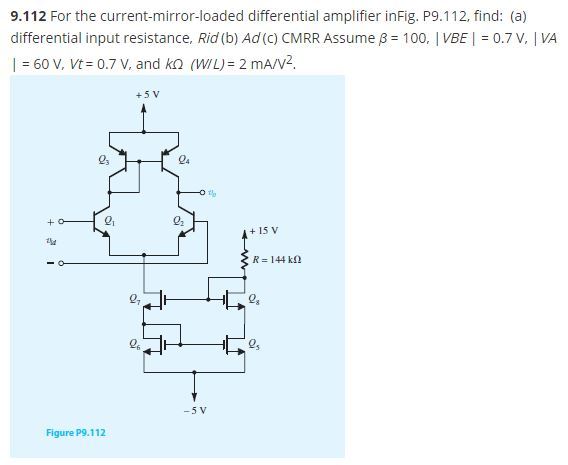 Solved For the current-mirror-loaded differential amplifier | Chegg.com