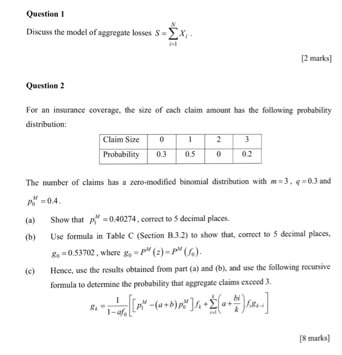 Solved Discuss the model of aggregate losses S =sigma^N_i =1 | Chegg.com