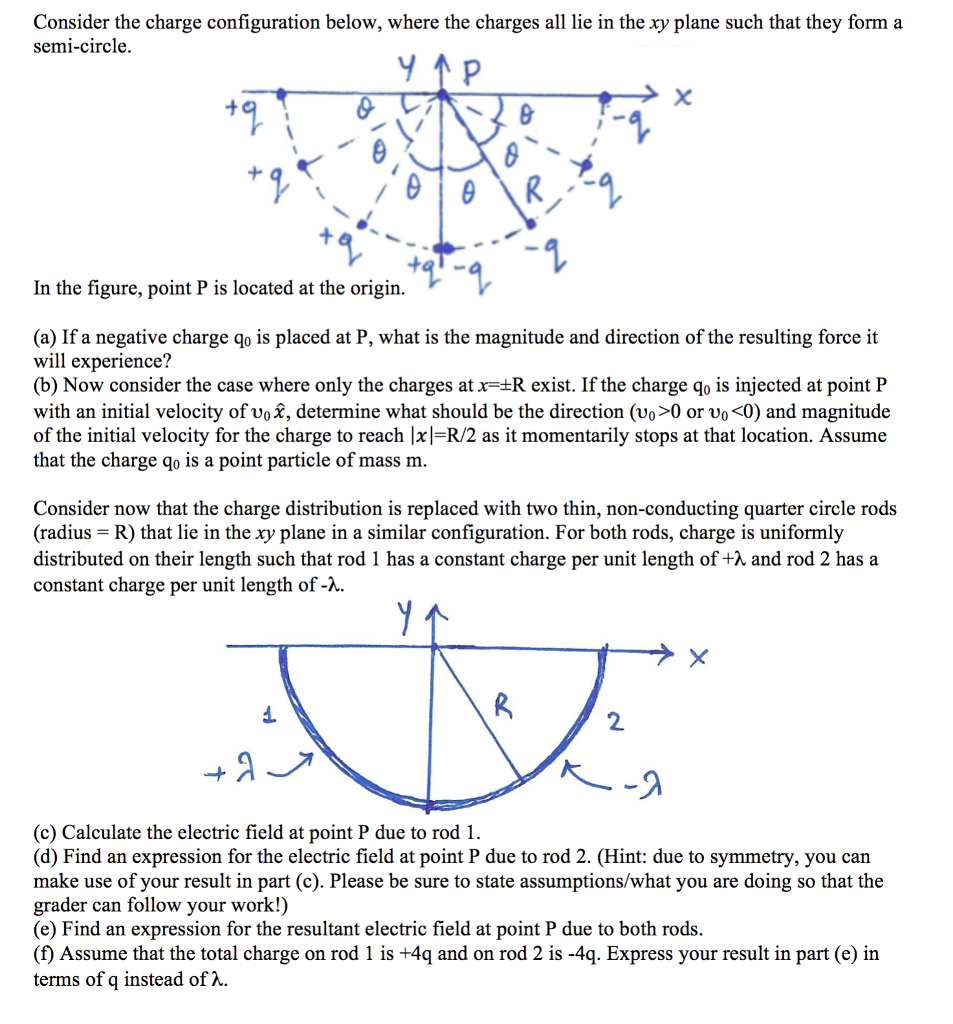 Solved Consider the charge configuration below, where the | Chegg.com