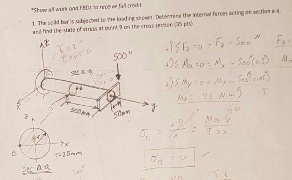 Solved Show all work and FBDs to receive full credit 1. The | Chegg.com