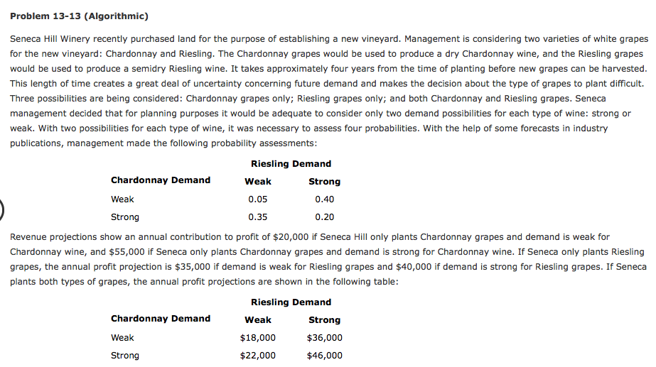 Solved Problem 13-13 (Algorithmic) Seneca Hill Winery | Chegg.com