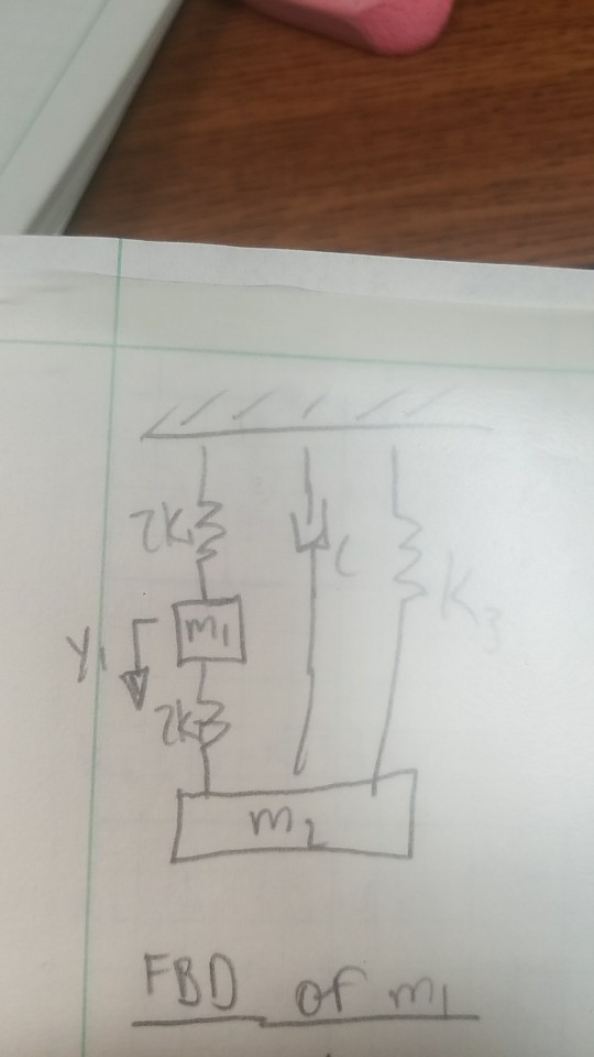 Solved find the equations of motion and the transfer | Chegg.com