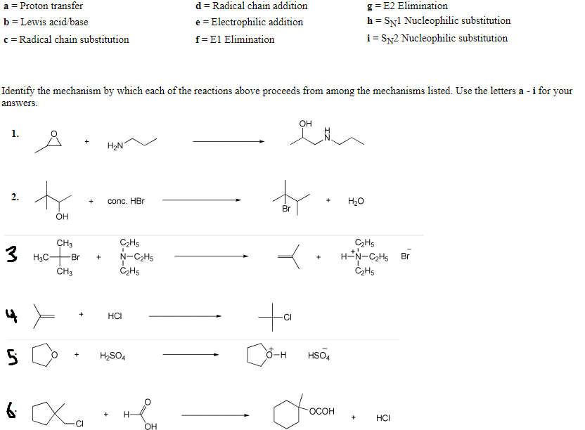 Solved Identify the mechanism by which each of the reactions | Chegg.com