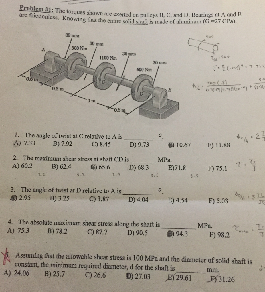 Solved The torques shown are exerted on pulleys B, C, and D. | Chegg.com