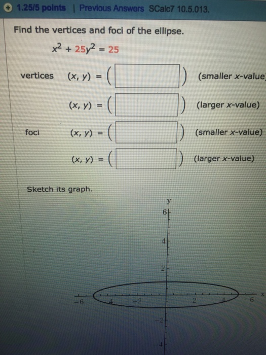 Solved Find the vertices and foci of the ellipse x^2 + 25 | Chegg.com