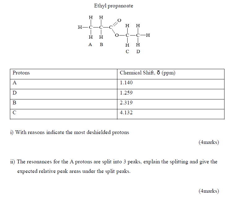Solved b) Below is a proton NMR spectra of ethyl propanoate | Chegg.com